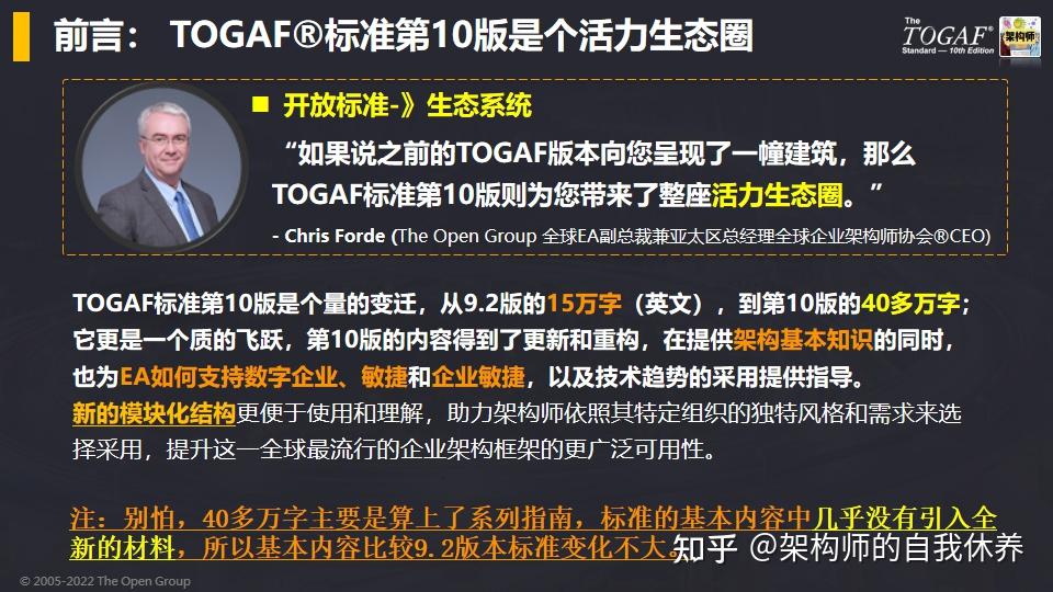 【一文讲透】TOGAF10介绍（全套培训PPT） - 知乎