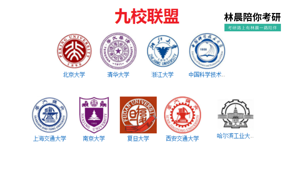 25考研科普：985 34所自主划线院校 211 双一流 C9联盟 林晨陪你考研 - 知乎