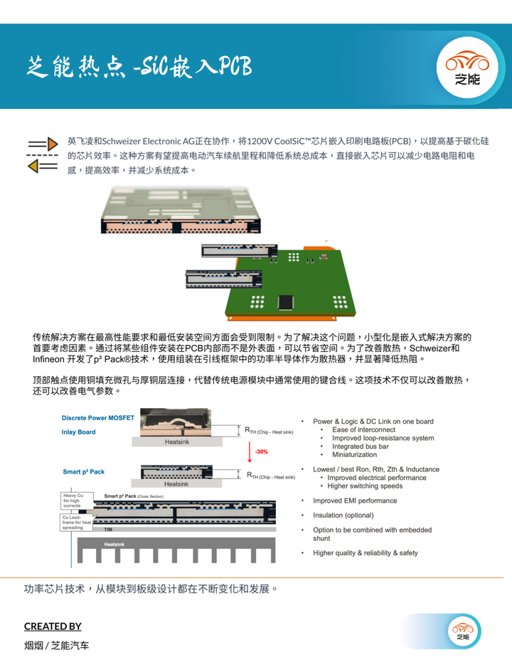 芝能热点｜英飞凌SiC芯片嵌入PCB 提高效率 - 知乎