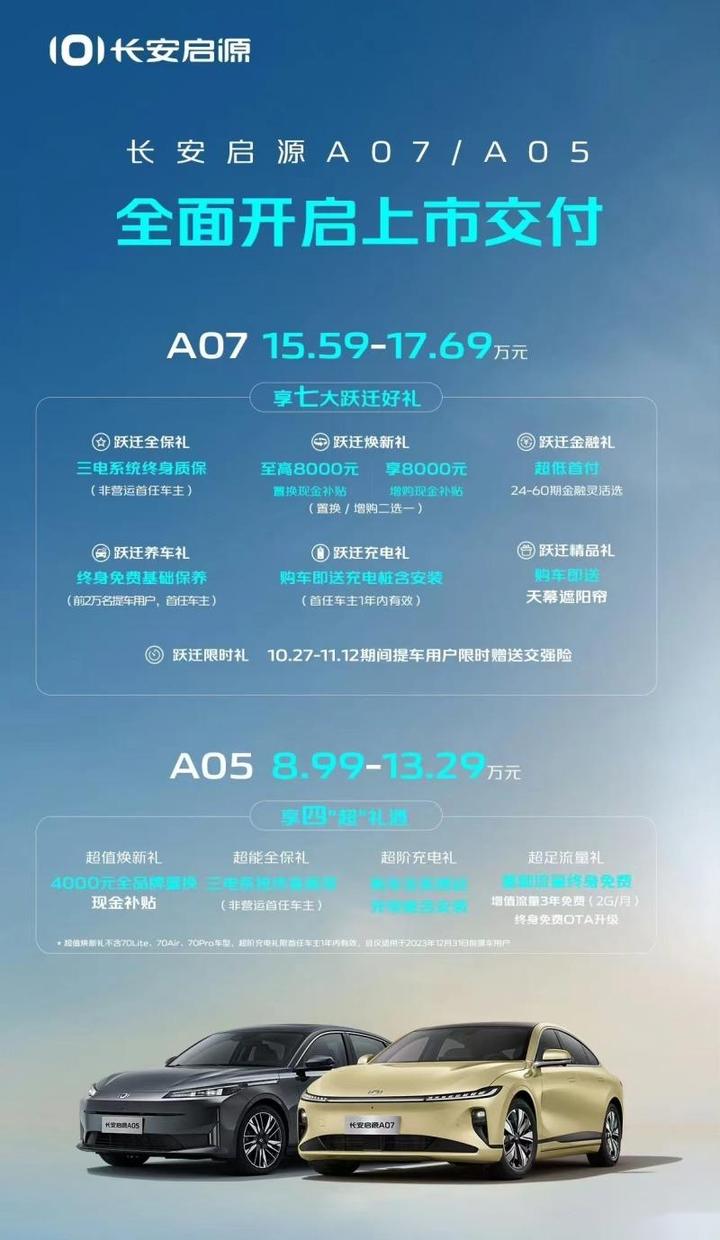 长安启源A07/A05全面开启上市交付 零百加速6.8秒+续航1300km - 知乎