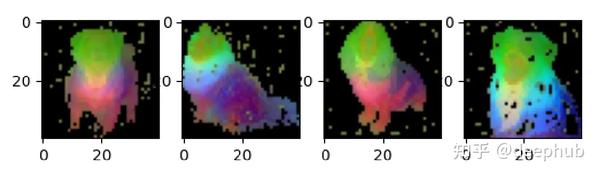视觉大模型DINOv2:自我监督学习的新领域 - 知乎