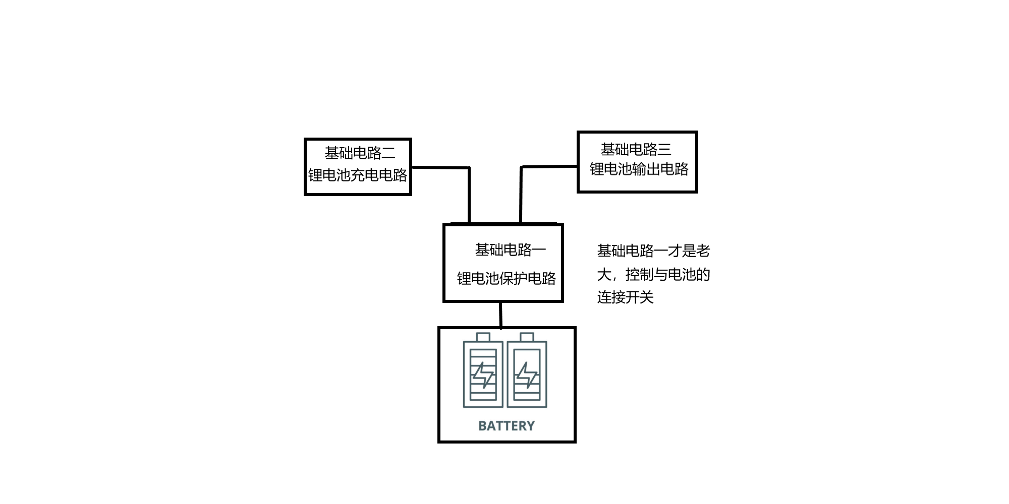LTH7资料，锂电池充放电电路系统之一 - 知乎