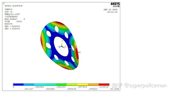 【转载】ANSYS中循环对称结构的模态分析 - 知乎