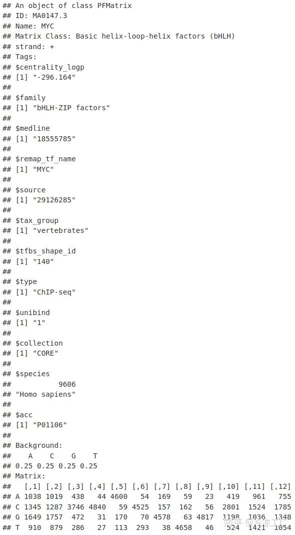 ChIP-seq 分析：GO 功能测试与 Motifs 分析（12） - 知乎