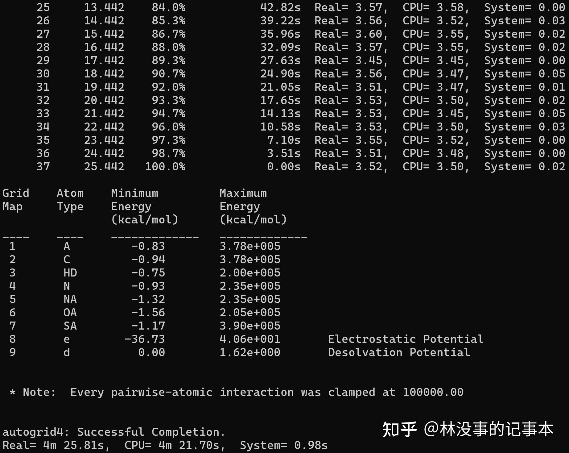 AutoDock进行分子对接 - 知乎