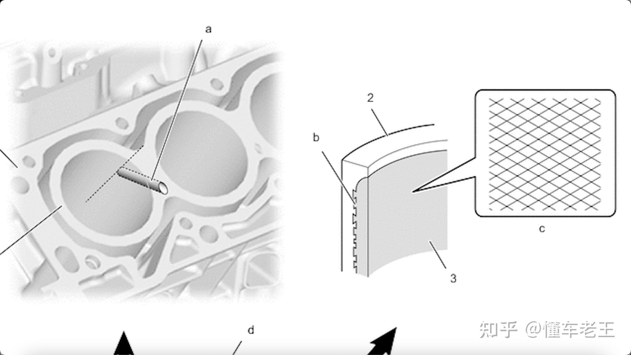丰田最强V6发动机V35A-FTS技术解析，丰田百万旗舰的心脏热效率接近38%？ - 知乎