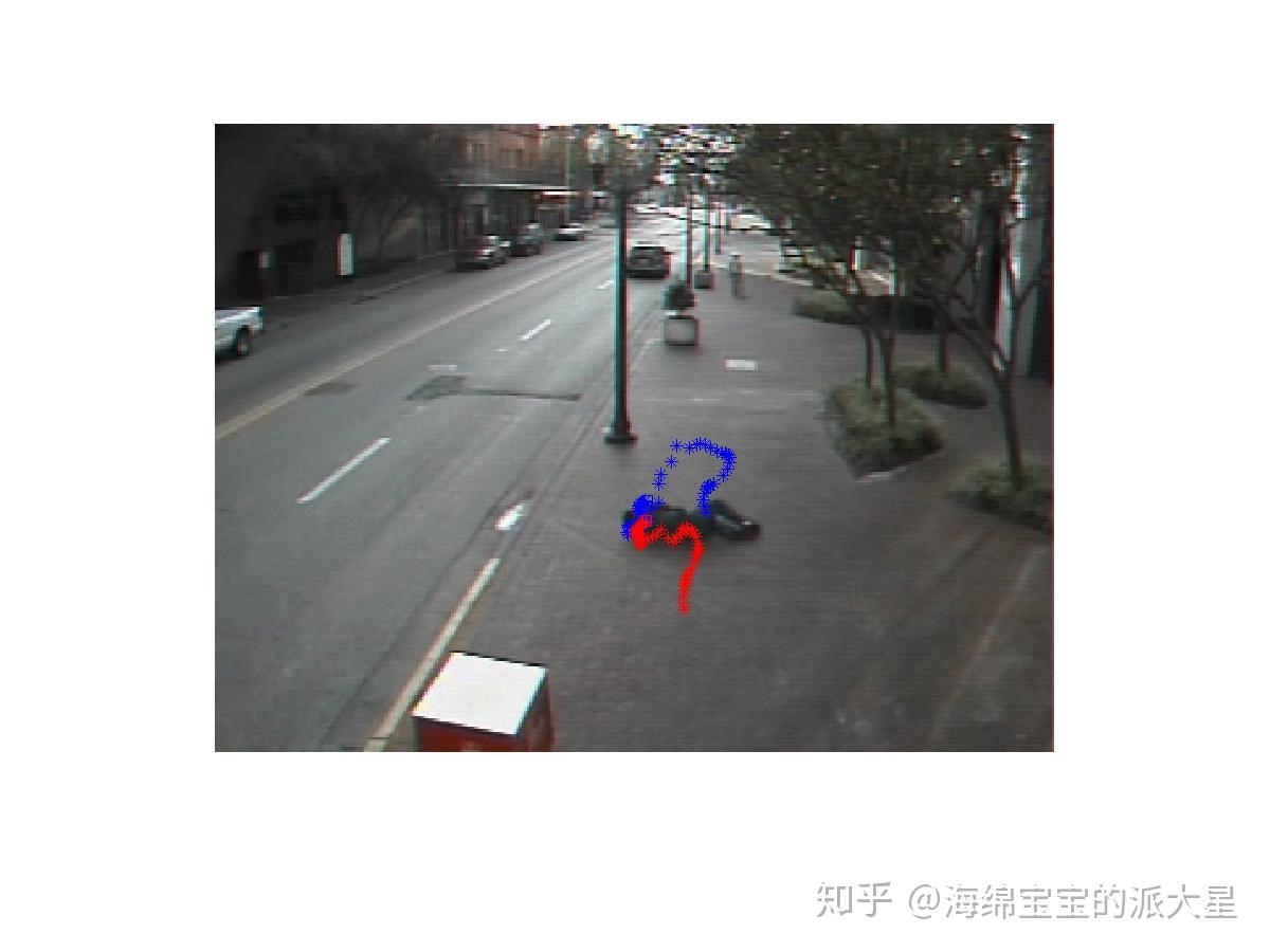 KLT目标跟踪学习与代码实现 - 知乎