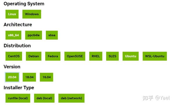 GaussianShader 环境配置 RTX 4090 + Ubuntu20.04 + Cuda11.6（附Gaussian Splatting配置参考资料） - 知乎