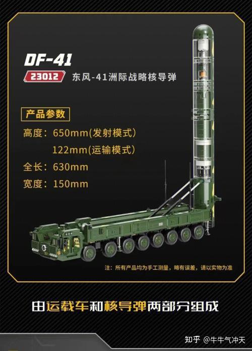 比东风41洲际导弹还厉害的东风51究竟有多强？ - 知乎