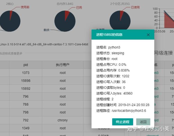 基于pythonflask的服务器管理工具 知乎