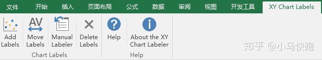 Excel XY Chart Labels 插件 - 知乎