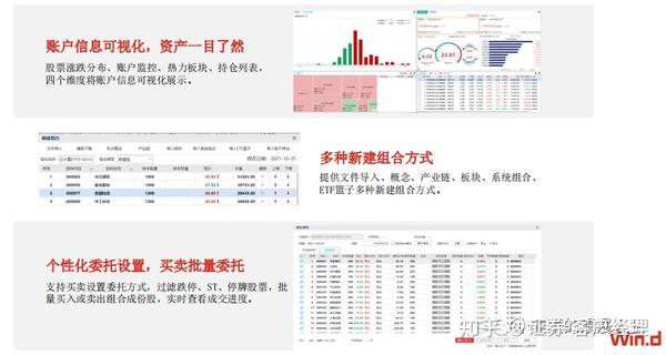ETF套利工具哪家好？wind万得宏汇交易终端 - 知乎