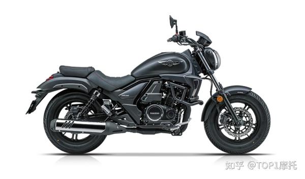 豪爵TR300价格官宣：都市版26680 旅行版27980 - 知乎