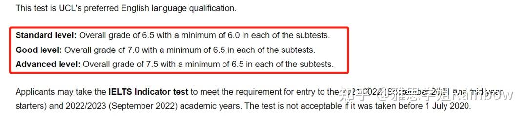 雅思6.5留学就稳了？对不起，这些QS100名校依然进不了！ - 知乎