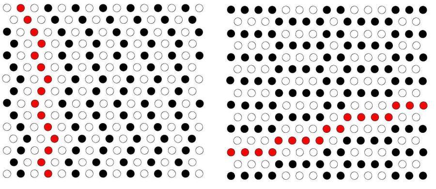 Ising 模型 - 知乎