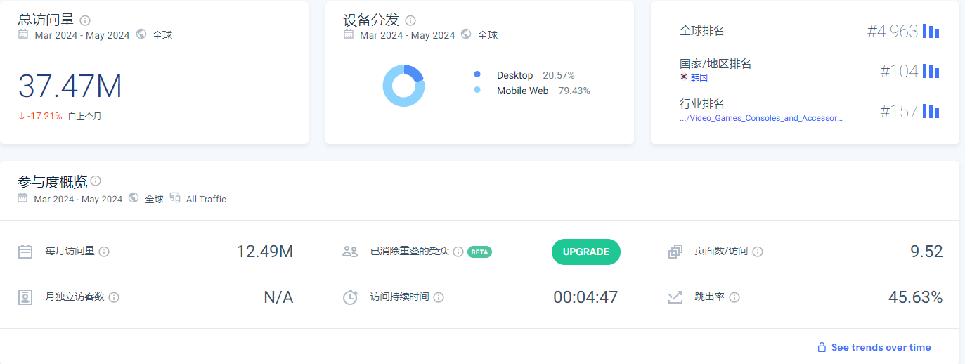韩国deal站Quasarzone——发帖推广全攻略 - 知乎