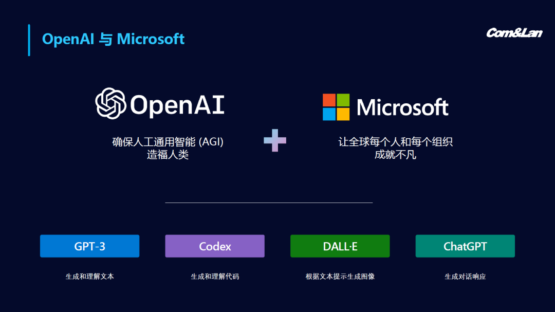 一文读懂azure Openai服务(一):azure Openai服务介绍篇 知乎