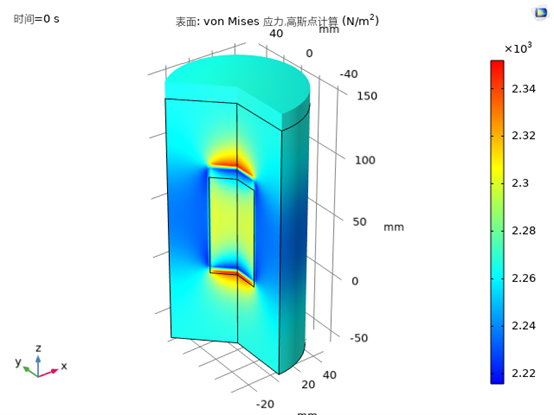 COMSOL冻土帖子1 - 知乎