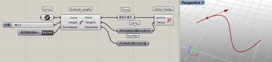 grasshopper基础教程系列19-曲线4 - 知乎