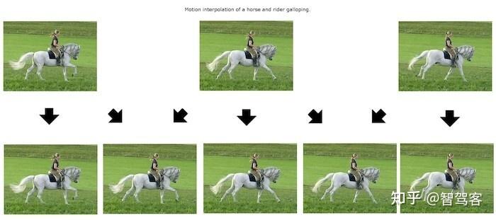 一文看懂最近流行的MEMC技术 - 知乎