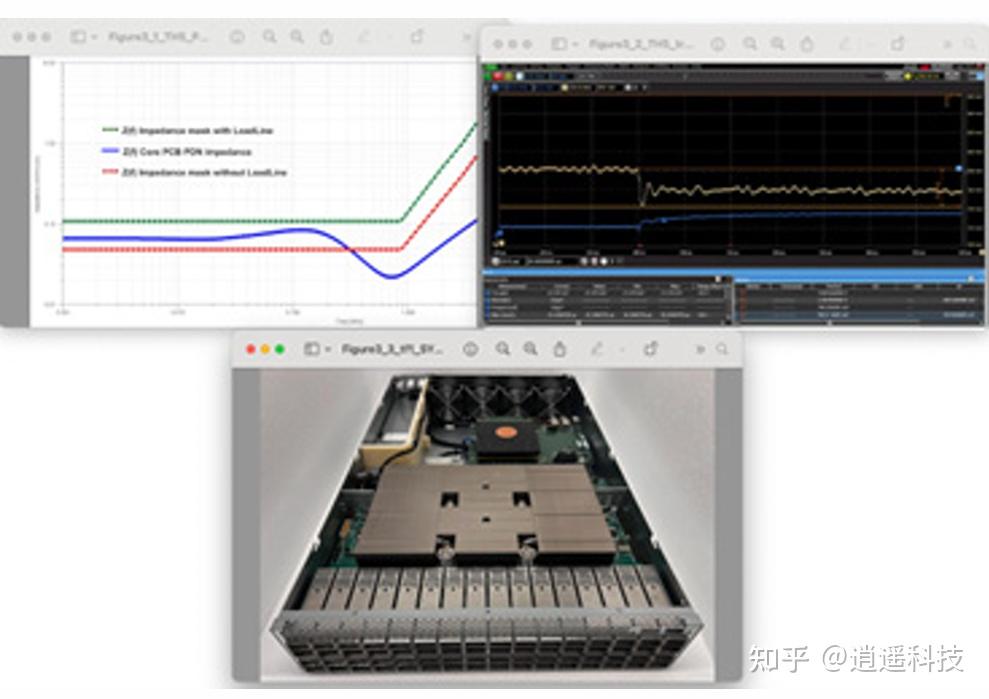 ISSCC2025|Tomahawk5: 面向AI/ML网络的51.2Tb/s 5nm单片交换芯片 - 知乎