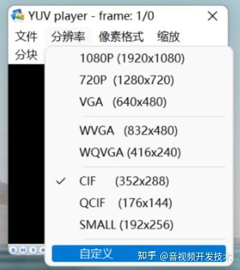 FFmpeg视频解码流程详解及demo - 知乎