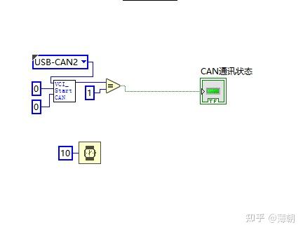 在labview中实现CAN通讯 - 知乎