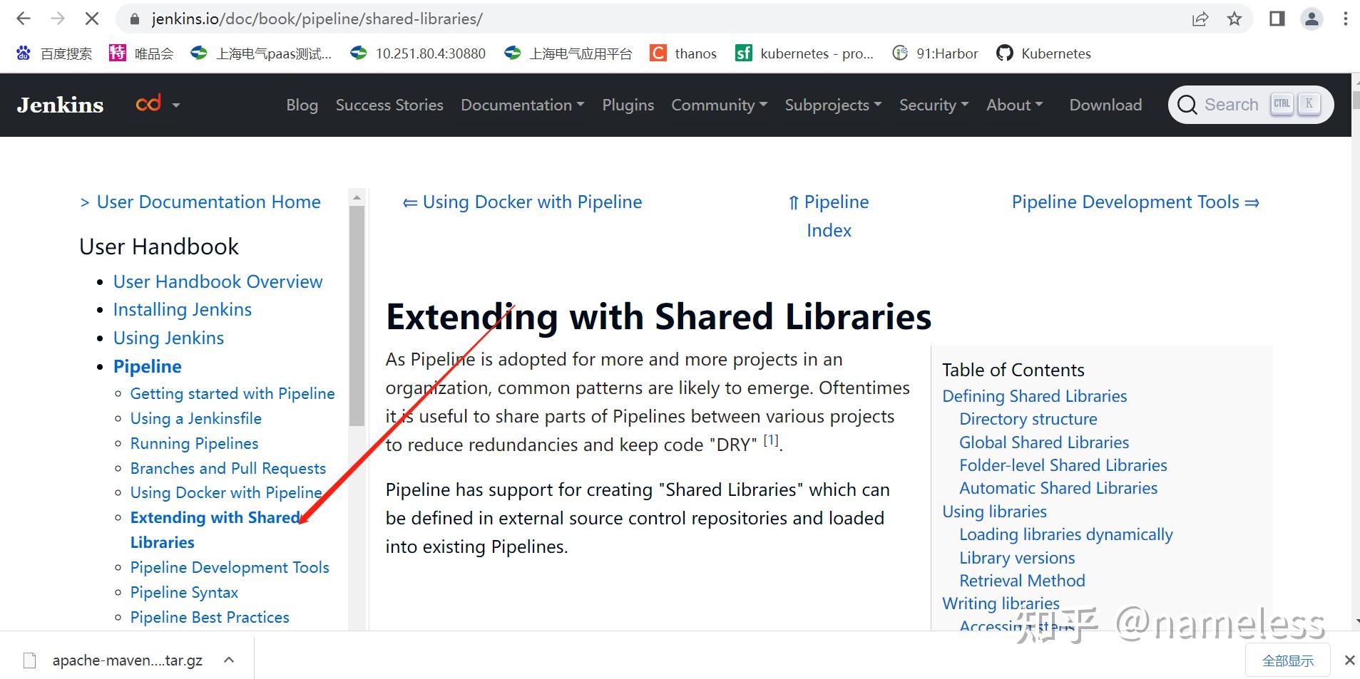 开发Jenkins共享库通过k8s进行CICD - 知乎