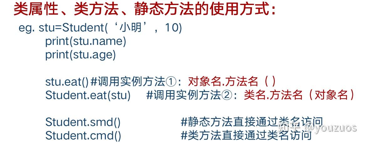 Python零基础——类(6分钟搞懂)(56) 知乎