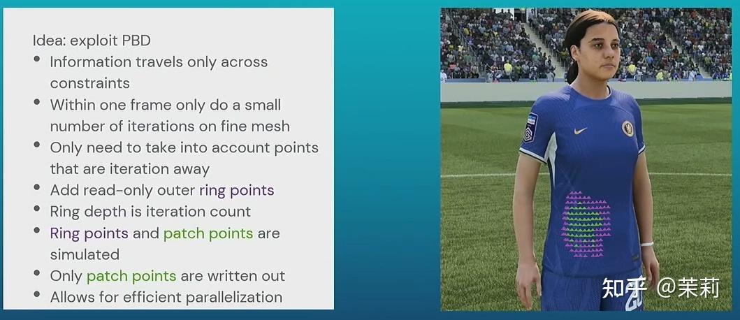 GDC24 - Warp: High-Fidelity Cloth Simulation in 'EA SPORTS FC 24' - 知乎