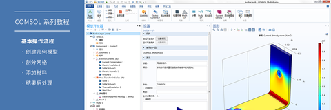 COMSOL、Maxwell等有限元软件的划分网格为什么是三角形？ - 知乎