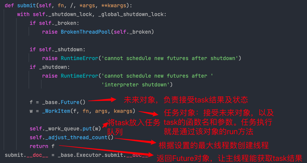 「多线程大杀器」python并发编程利器：threadpoolexecutor，让你一次性轻松开启多个线程，秒杀大量任务！ 知乎