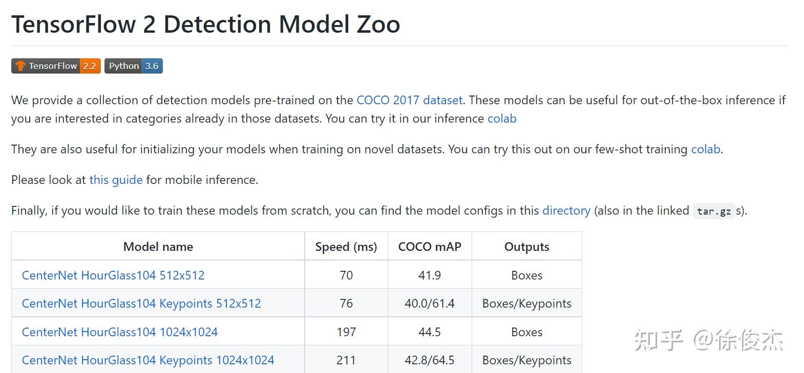 Udacity Self-Driving Car Engineer 自动驾驶课程 Computer Vision 计算机视觉（一） - 知乎