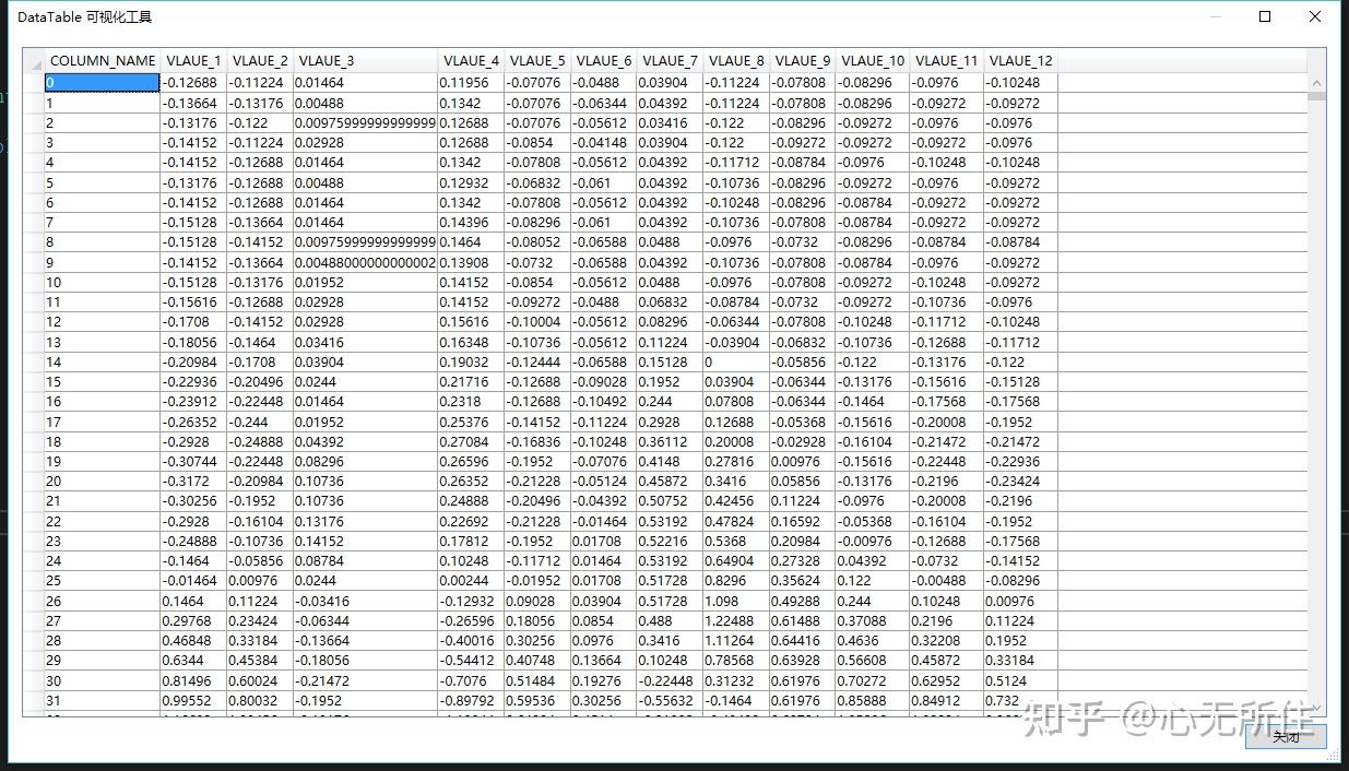 如何将.mat文件中的数据提取到excel中？ - 知乎