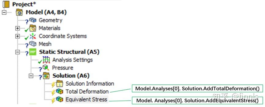 Workbench Mechanical 二次开发-（二）Mechancical Tree 简介 - 知乎