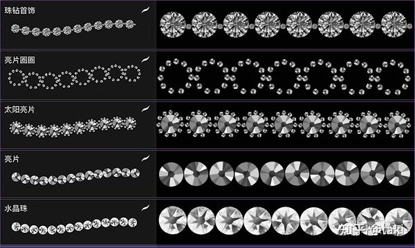 200多款blingbling的珠宝首饰笔刷上线 知乎