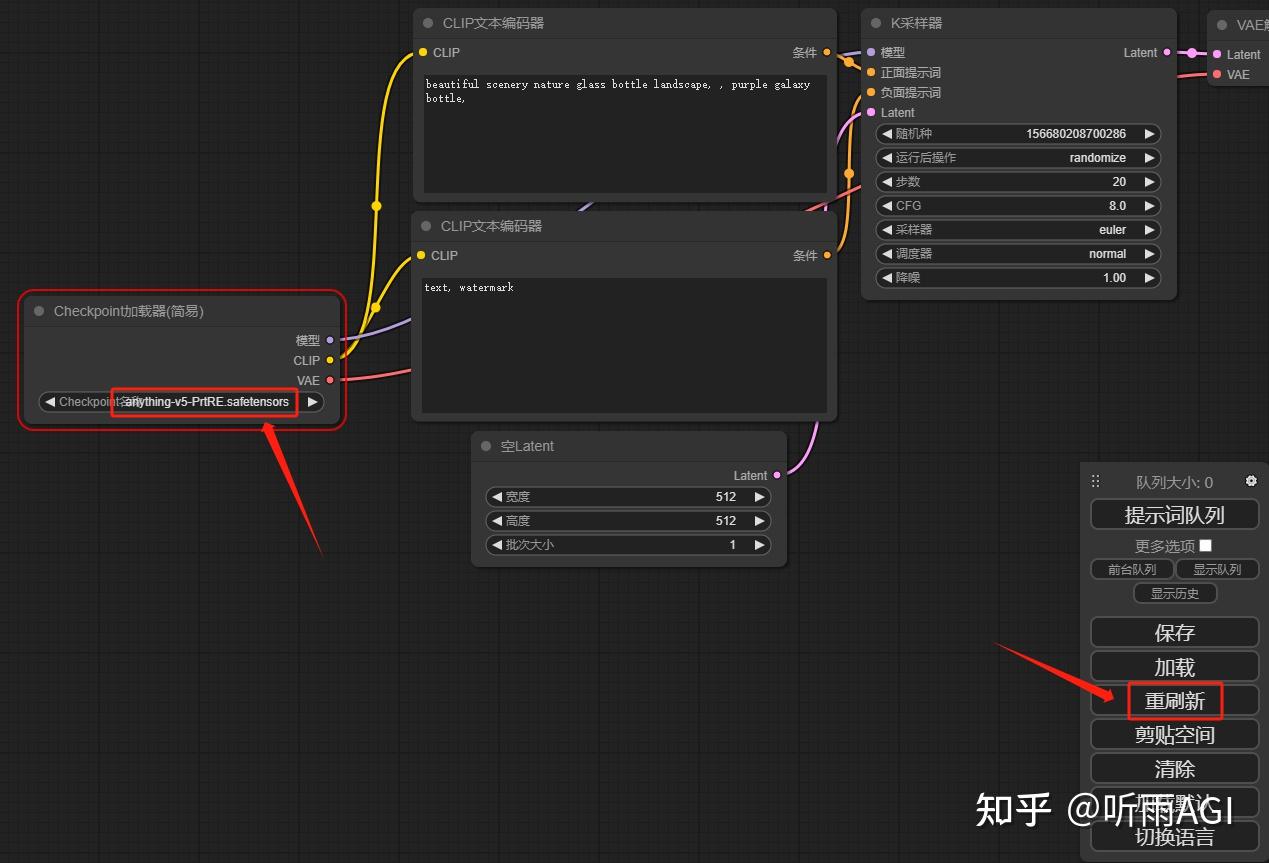 ComfyUI：开启 Stable Diffusion 无限可能的新钥匙 - 知乎