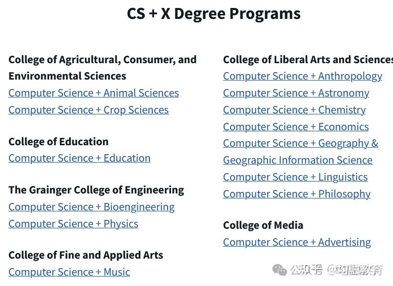 CS专业卷出天际？UIUC的CS+X才是最高性价比的选择！ - 知乎