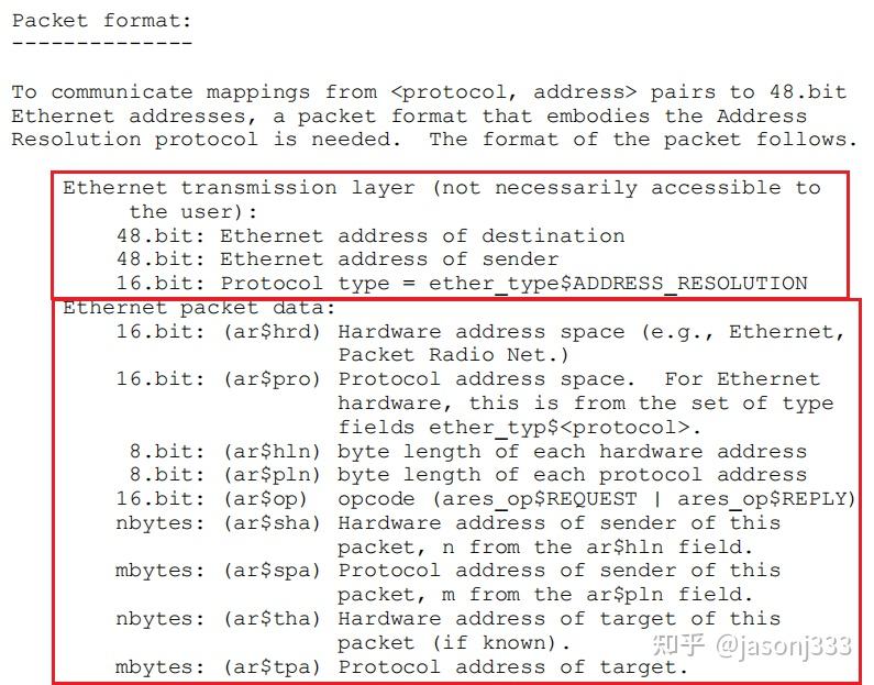 详解RFC 826文档 - 知乎