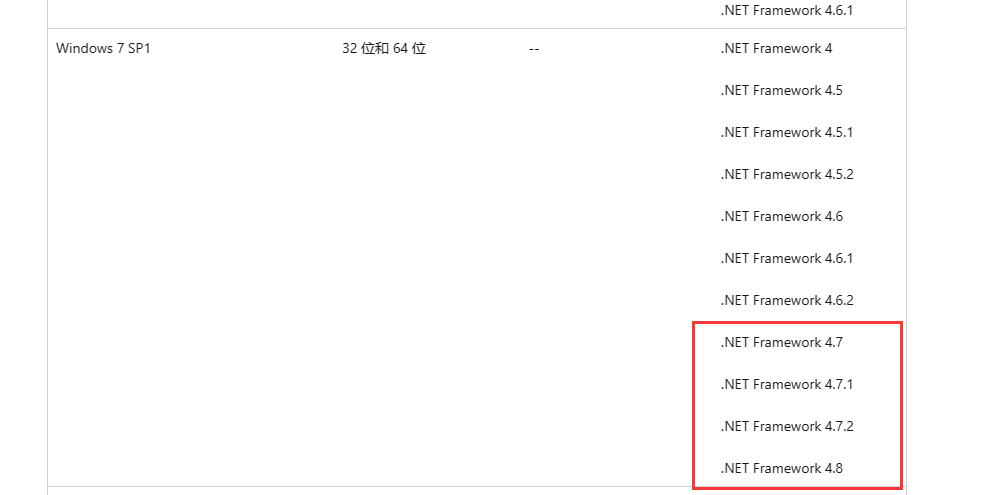 请问下载.Net4.7.2的时候一直下载不成功怎么办？ - 知乎