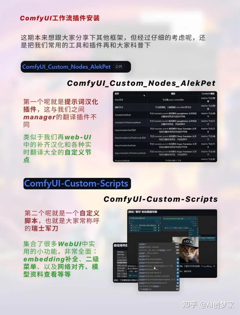 三、ComfyUI工作流节点/底层逻辑详解 - 知乎