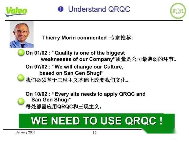 【质量管理】QRQC快速响应中文版培训教材PPT - 知乎