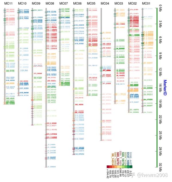 RectChr 之新功能 颜色画板 ColorBrewer - 知乎