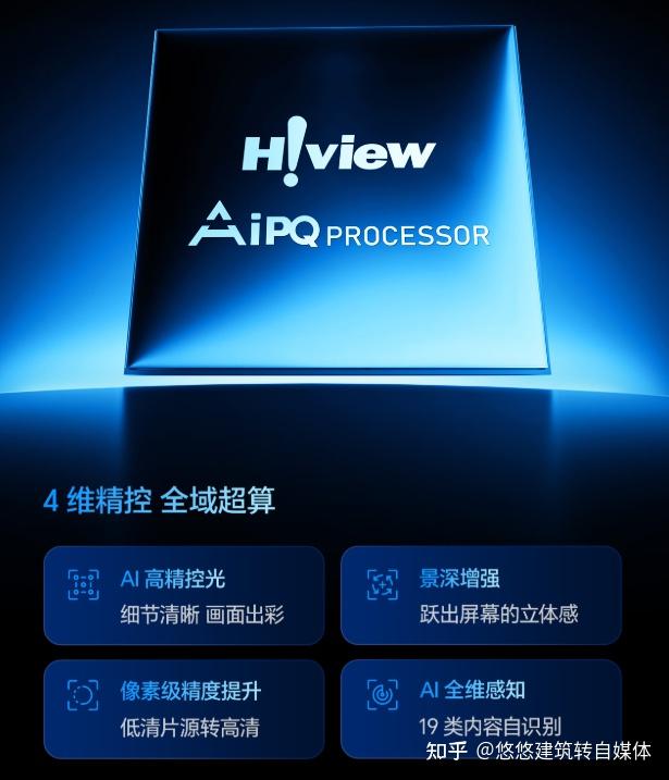 25年游戏电视选购必看：海信口碑E5系列新品小墨E5Q Pro——这才是6-7K价位段最「全能」的85寸游戏电视 - 知乎