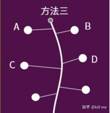 cpu(20)将openMIPS连接到总线 - 知乎