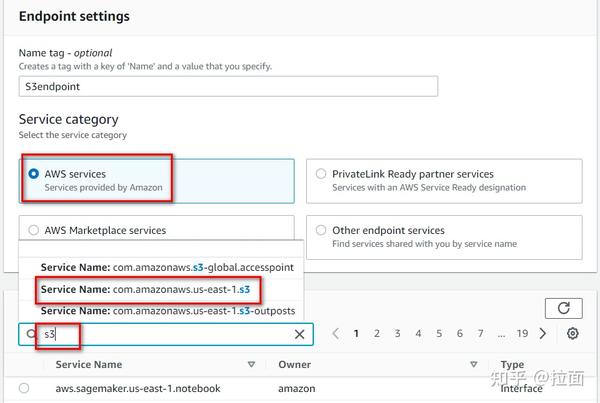 AWS Lambda网络测试 下篇 VPC endpoint - 知乎