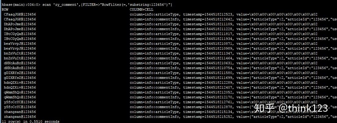 HBase scan命令详解 - 知乎