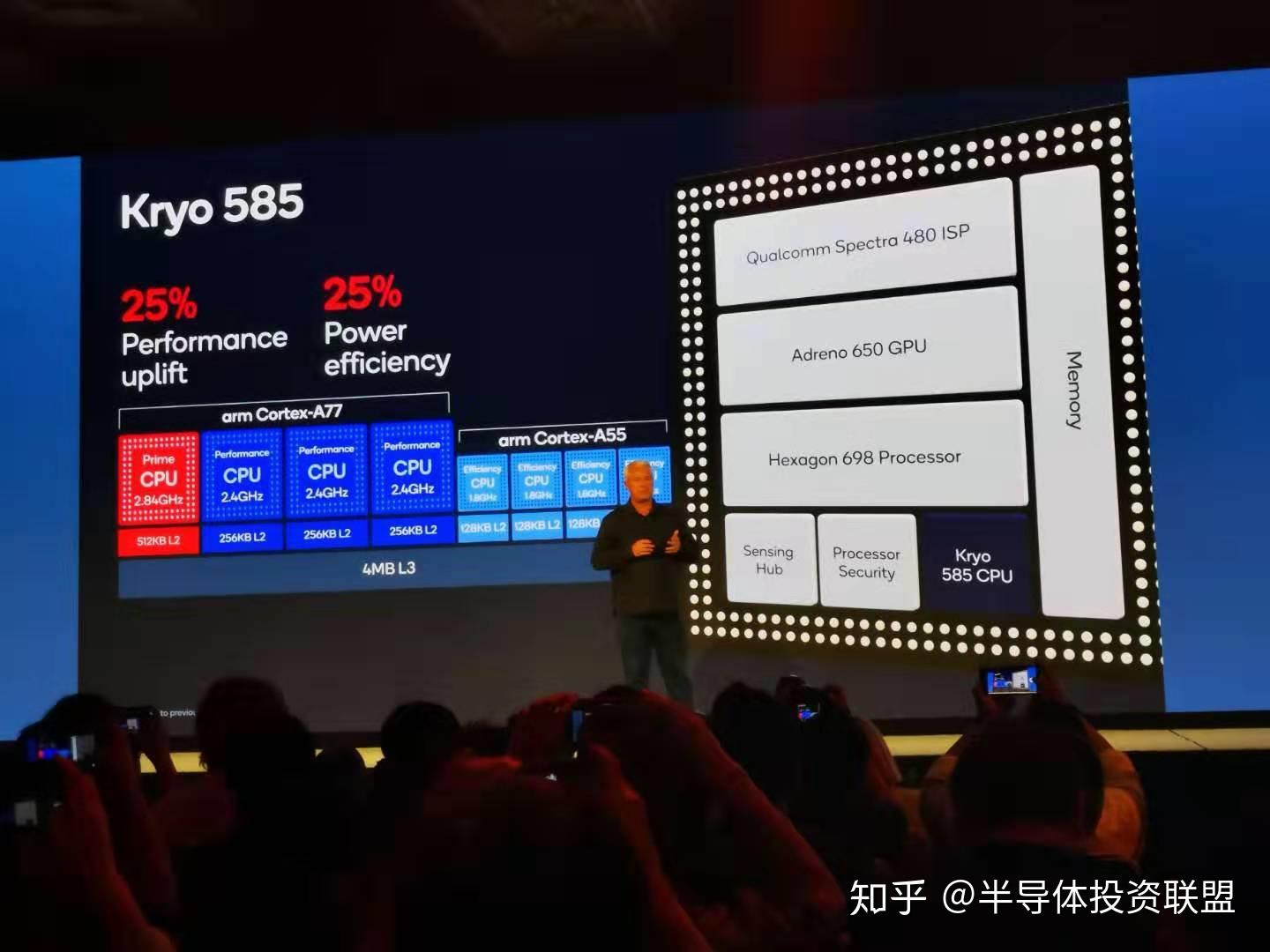 高通骁龙865详细参数曝光！台积电7nm制程 - 知乎