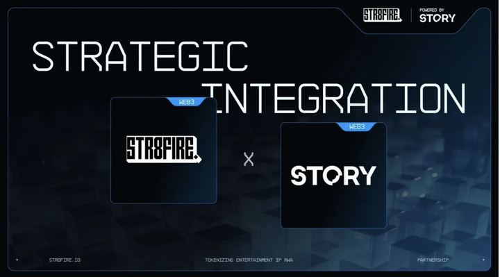 Story X STR8FIRE：IP RWA 平台定义 IP 新格局 - 知乎