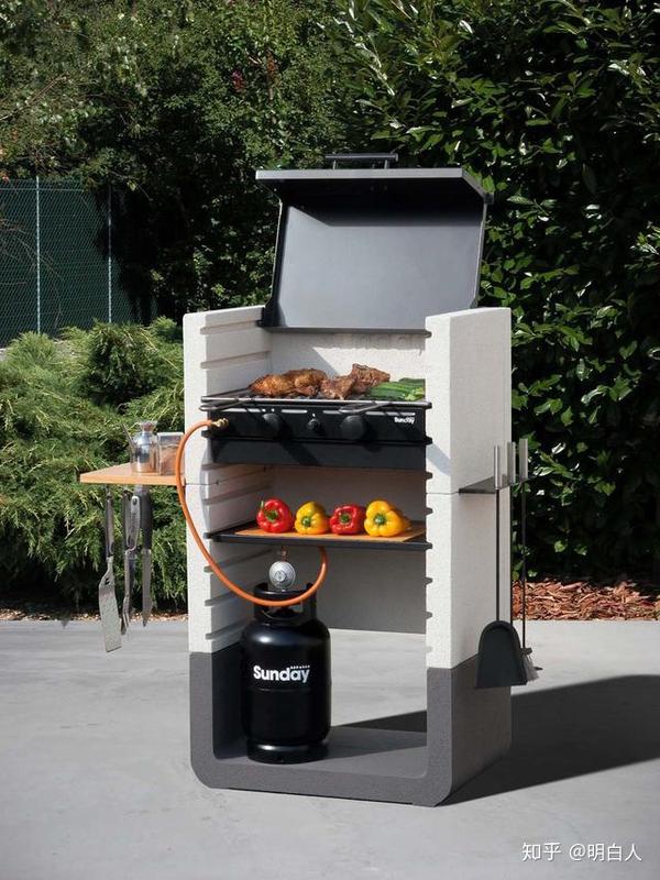 舌尖上的美国：BBQ传奇 - 知乎